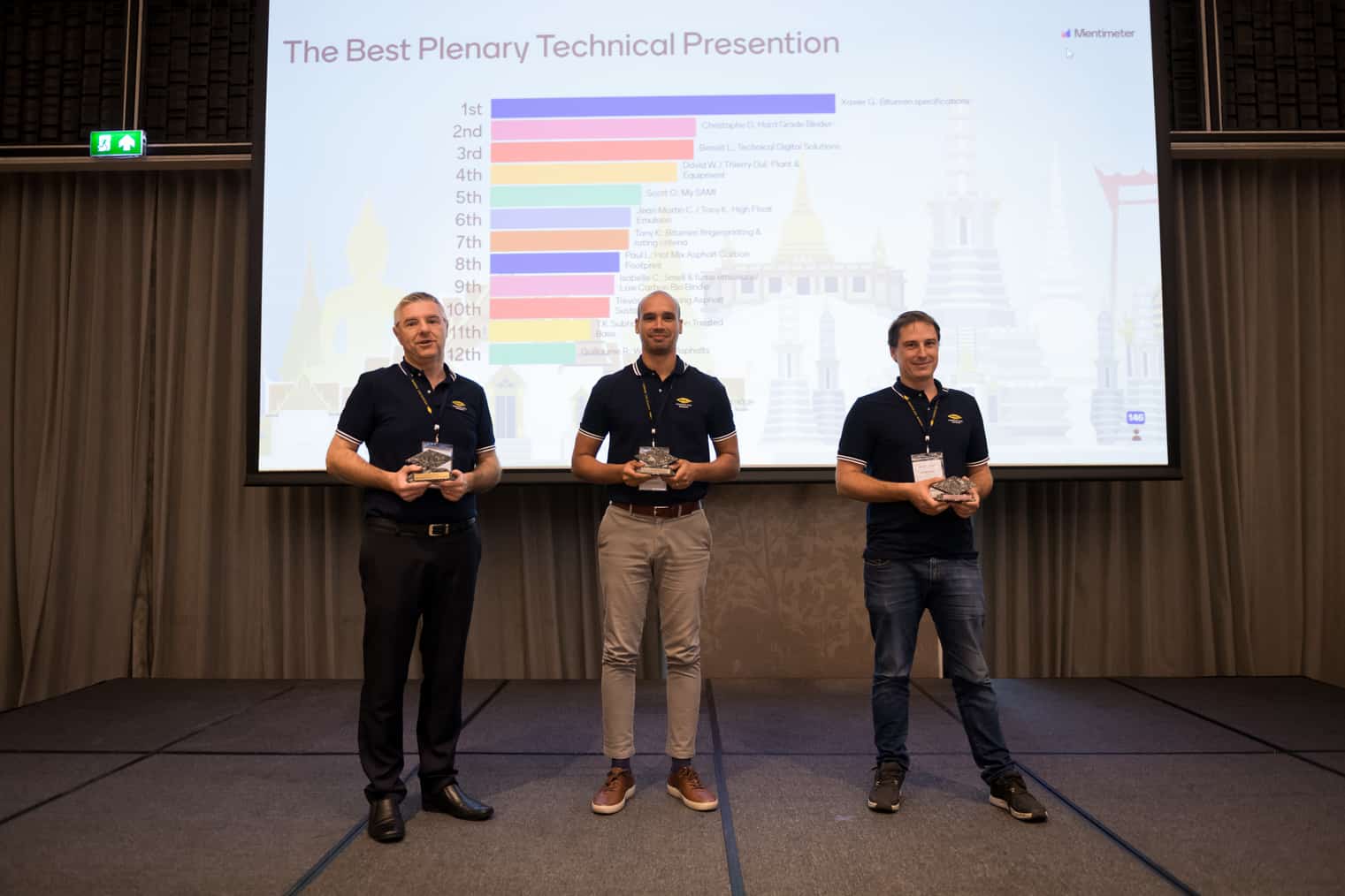 งานสัมมนา "เอเชียเทค 2022 กรุงเทพฯ ครั้งที่ 6 (6th ASIATECH 2022 ...